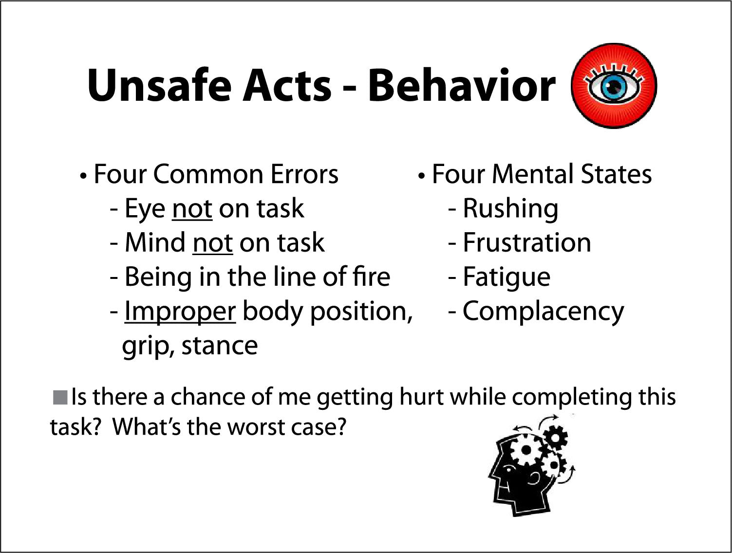 Unsafe Acts